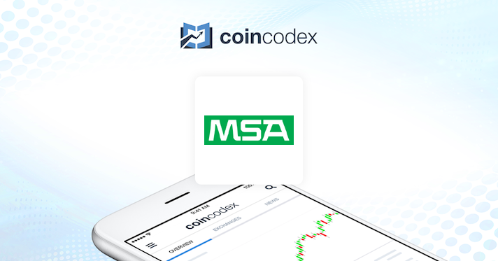 MSA Safety (MSA) Stock Live Price, Chart & News | CoinCodex